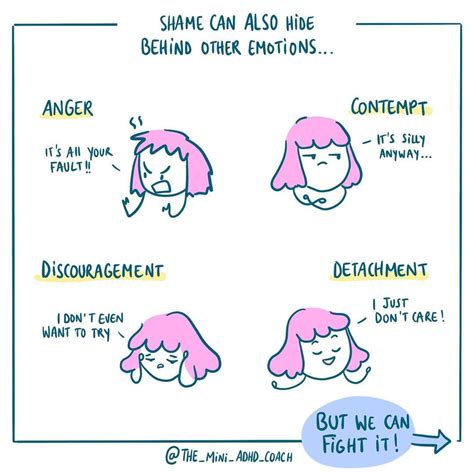 The Impact Of Shame On Adults With Adhd
