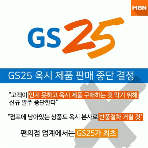Gs25 Logo Apps Evolve Finding Yakult Ladies And Storing Food Be