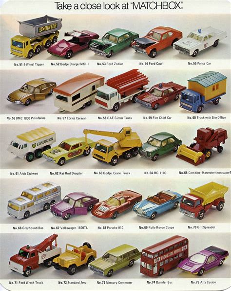 Matchbox Selector Chart 6 Artofit