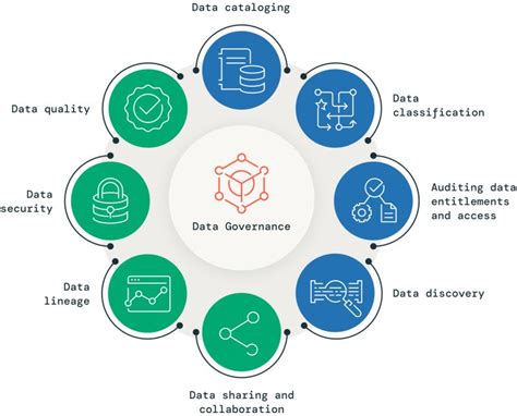 derar alhussein on linkedin data databricks apachespark deltalake