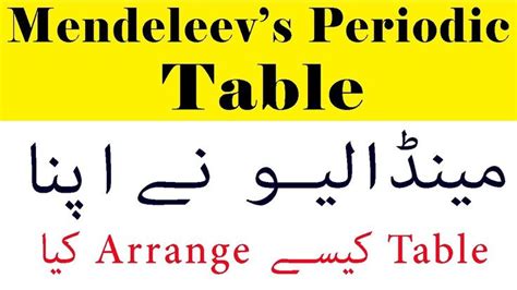 Mendeleevs Periodic Table Class 9 In Urdu Hindi Lecture Periodic Table Lecture Relative