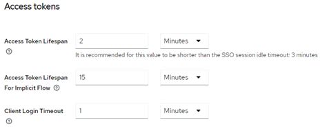 Sso Session Idle Session Is Still Active After Expiration Idle Timeout