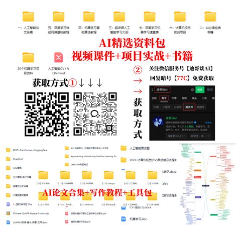 Python 入门机器学习，零基础版的学习路线图，快速入门python如何进行机器学习 Csdn博客