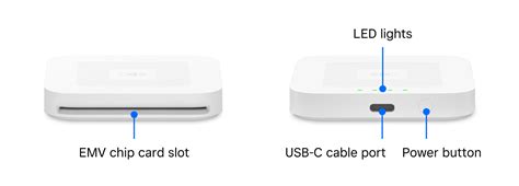 Set Up Your Square Reader Square Support Centre Au