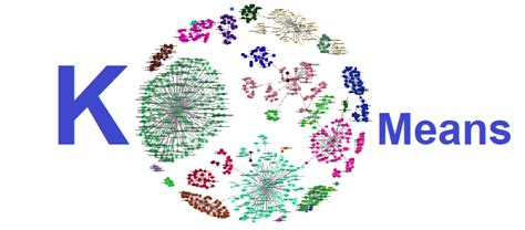 Deep Dive Into K Means Clustering By Gautam Kumar Jha Medium
