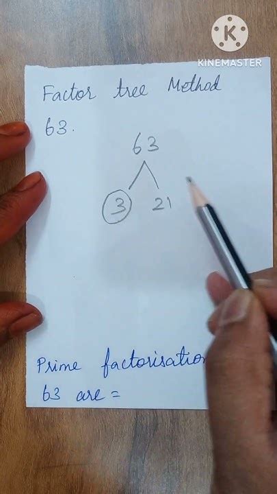 Prime Factorization Of 63 Maths Factor Tree Method Factors And