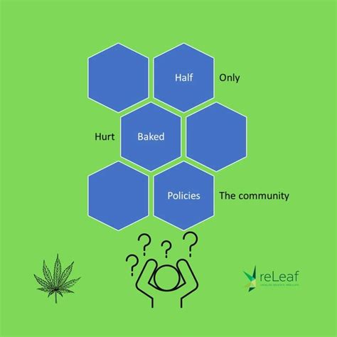 Andrew Bonello Posted On Linkedin