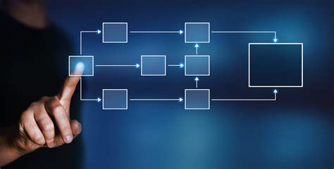 Gdi Workflow Manager