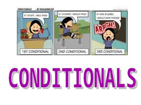 Ppt There Are Four Types Of Conditional Sentences ： Real Present Water Boils If It Is Heated