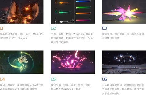 魔法盒游戏特效实体班 特效 Magesbox