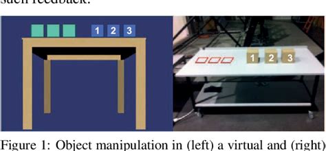 Figure 1 From Comparing Real And Virtual Object Manipulation By