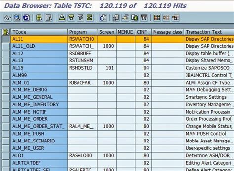 SAP Knowledge Bank April 2014