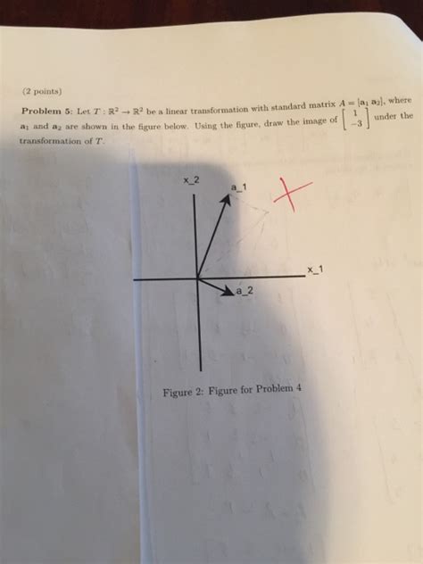 solved 2 points problem 5 let t r2r2 be a linear