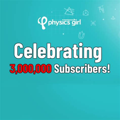 Physics Girl Hello Everyone Though Its Been A Hard