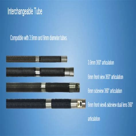 Wind Turbine Blade Inspection Borescope In Mumbai Id 24035060262