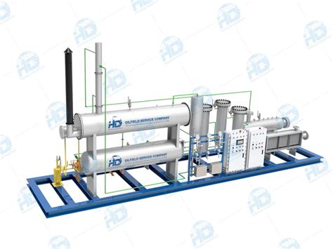 Glycol Dehydration Unit