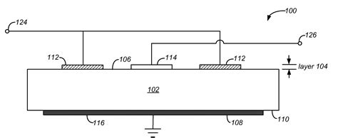 Piezoelectric Mems Patented Technology Retrieval Search Results Eureka Patsnap