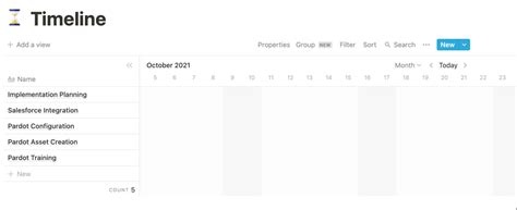 Pardot Implementation Template Timeline View Jenna Molby