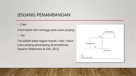 rancangan pit limit penambangan bijih nikel menggunakan metode pptx