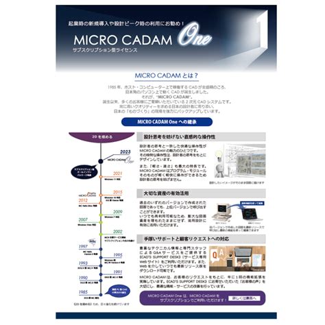 Micro Cadam Helixファミリー製品 Cad Solutions Inc