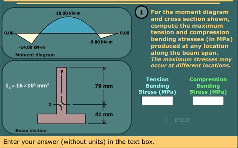 Solved For The Moment Diagram And Cross Section Shown