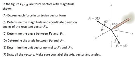 Solved In The Figure F1 F2 Are Force Vectors With Magnitude