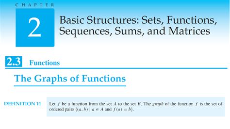 Solution Lecture 13 The Graphs Of Functions Discrete Mathematics