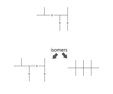 Draw One Structural Isomer Of The Compound Mathrm C Quizlet