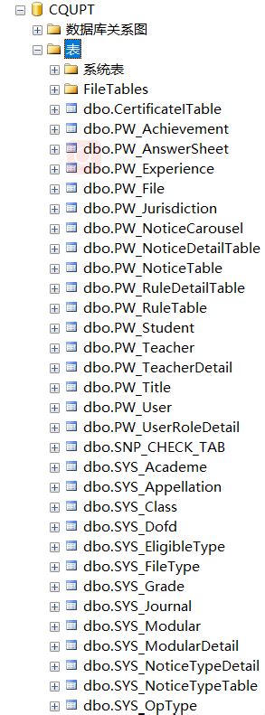 Sql数据库附加数据及查询方法sql Select附加 Csdn博客