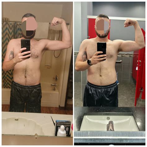 My 1 Year Progress Results Gym