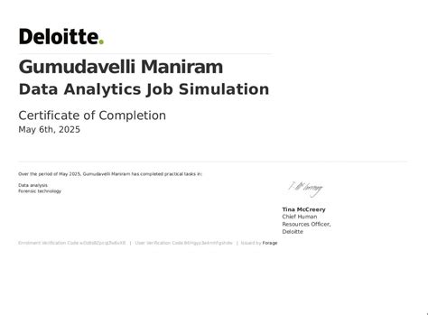 Deloitte Forage Dataanalytics Virtualinternship Learningbydoing