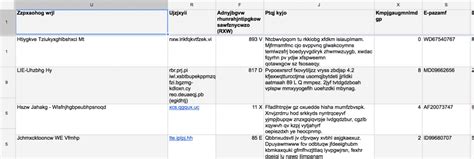 Script For Generating Google Documents From Google Spreadsheet Data Source