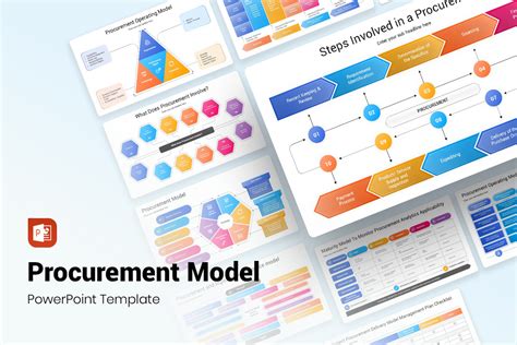 Procurement Model Powerpoint Template Nulivo Market