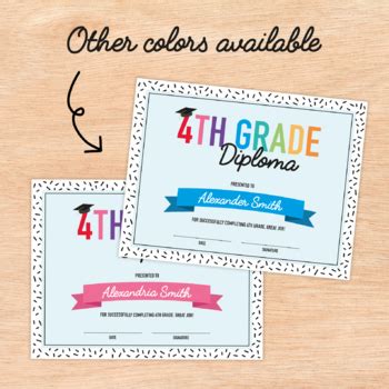 4th Grade Diploma Editable And Printable Teal Graduation Certificate