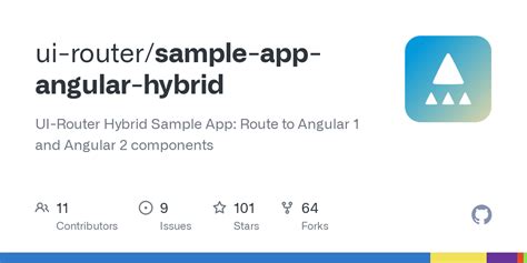 Sample App Angular Hybrid Src App Global DataSources Service Ts At Master Ui Router Sample App