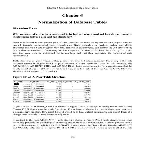 Using The Invoice Table Structure Shown Table