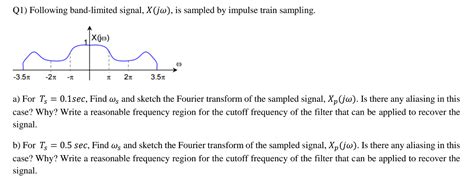 solved q1 following band limited signal x jω is sampled