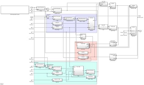 Two Degree Of Freedom Pid Control For Setpoint Tracking Matlab Simulink