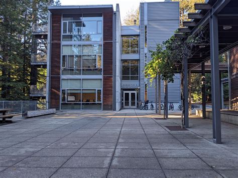 About Social Sciences Division