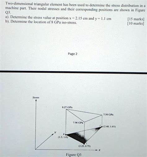 Two Dimensional Triangular Element Has Been Used To Determine The Stress Distribution In A