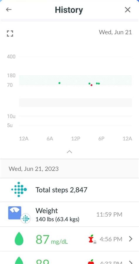 Viewing Weight In The Glooko® Mobile App Glooko Support Help Center