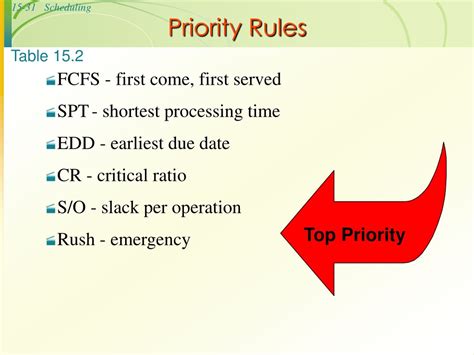 ppt jit and lean operations powerpoint presentation free download id 1129532