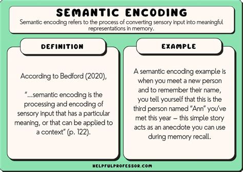Semantic Encoding 10 Examples And Definition 2025