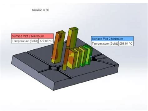 Cfd Analysis With The Help Of Solidworks Ansys Fluent Cfx Upwork