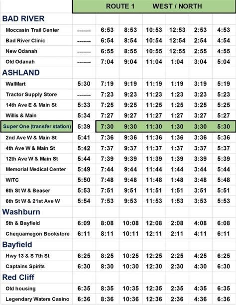 Route 1 And 2 Bay Area Rural Transit