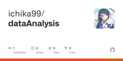 Github Ichika99dataanalysis