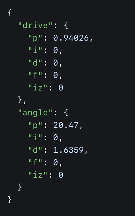 Yagsl Swerve Pid Coefficients Programming Chief Delphi