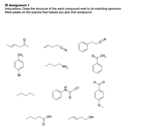 Solved IR Assignment Instructions Draw The Structure Of Chegg