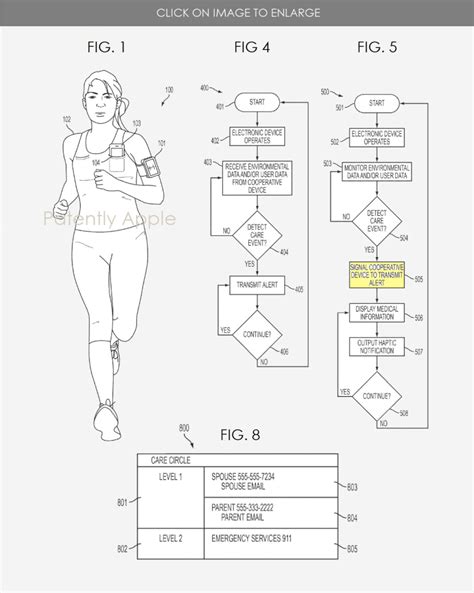 New Apple Patent Filing Covers Fall And Crash Detection With Possible