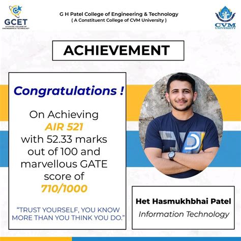 G H Patel College Of Engineering And Technology On Linkedin Cvm